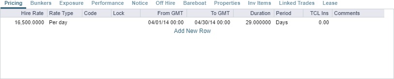 IMOS - Time Charter In